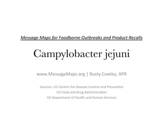Message map: Campylobacter jejuni | PPT