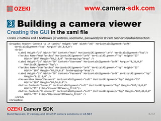 How to implement camera recording for USB webcam or IP camera in C#.NET