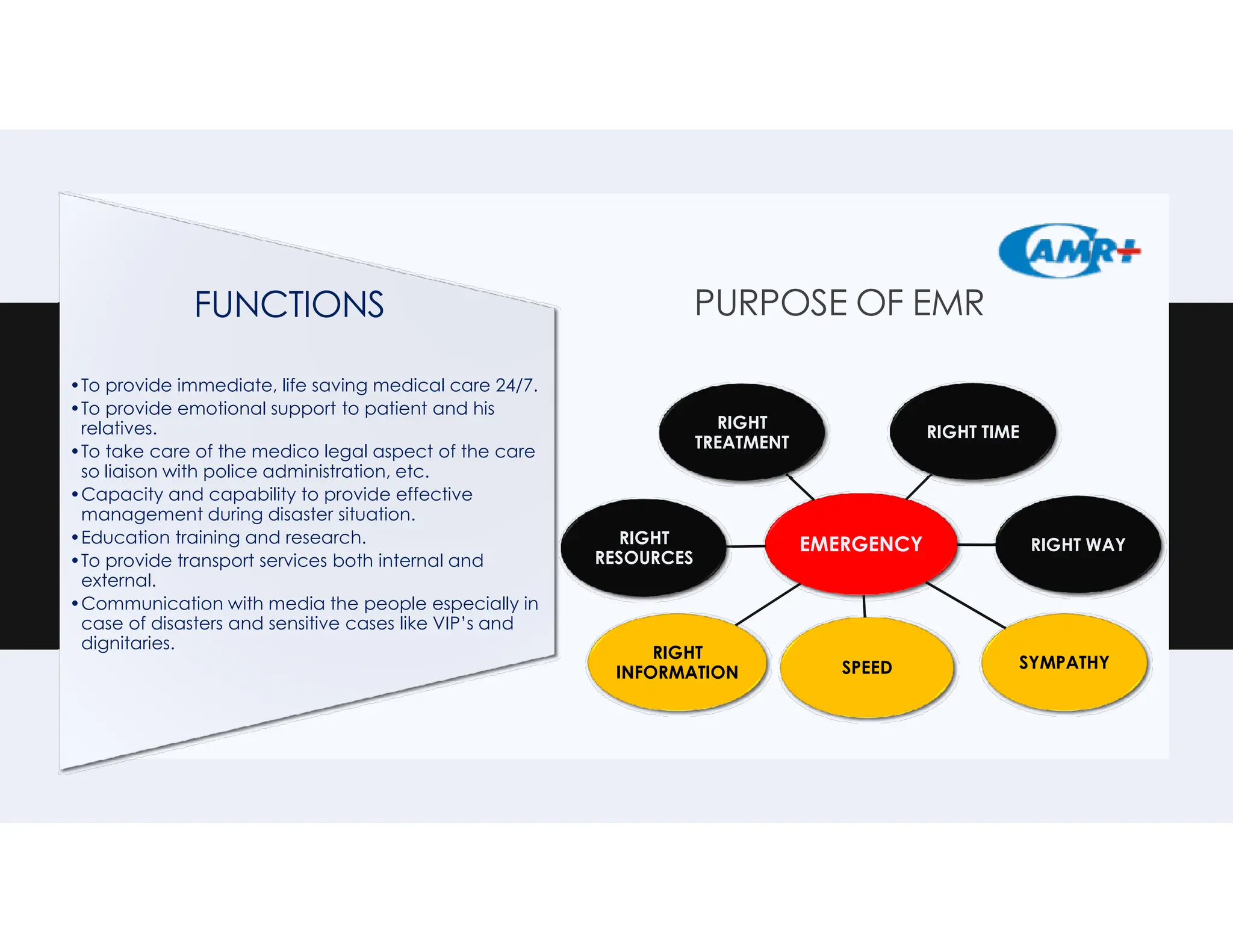 CAMRI Multispecialty Hospital EMR PPT.pdf