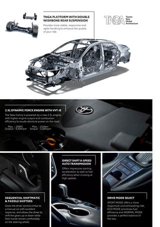 Camry-E-Brochure.pdf