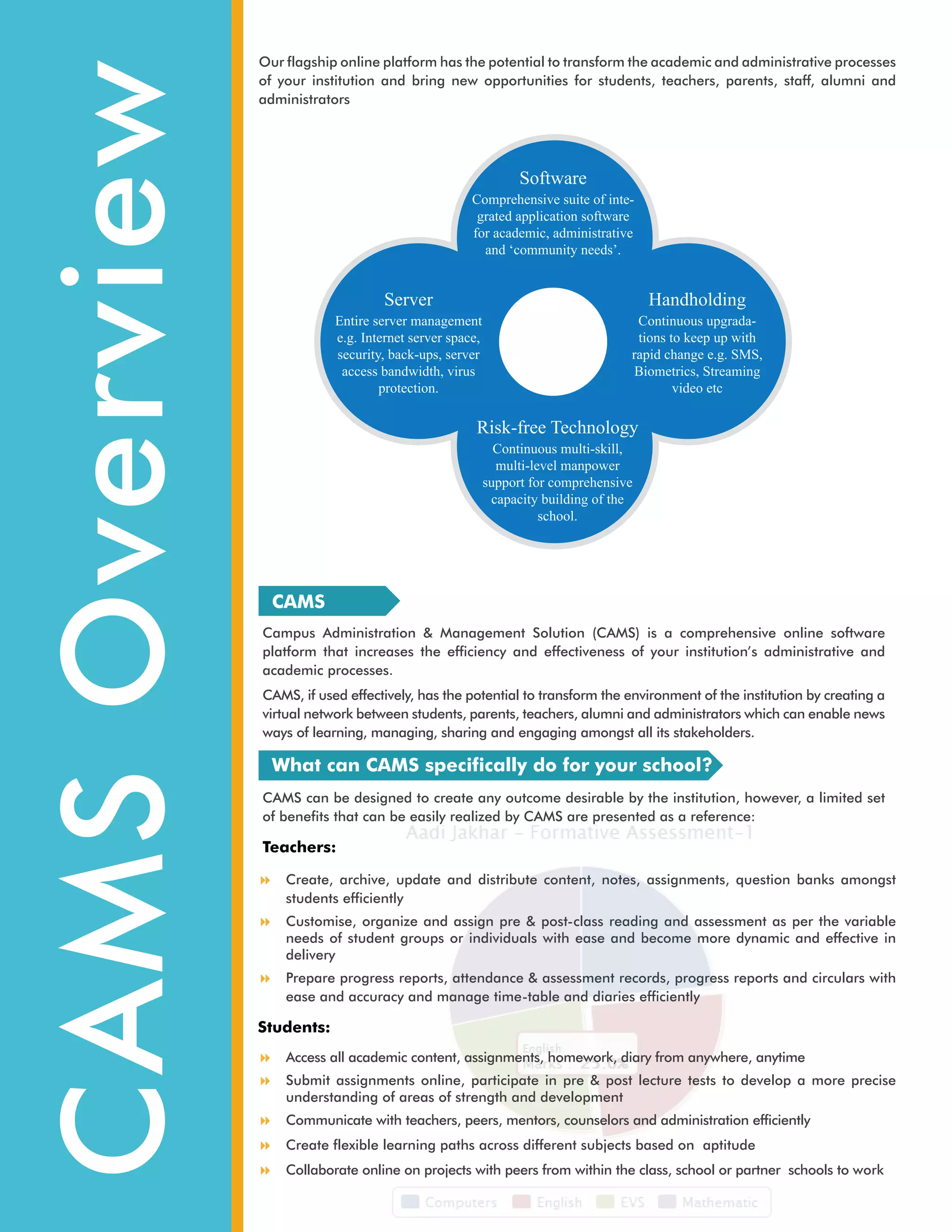 CAMS - ERP Solution Software for Schools & Colleges by Abydos ...