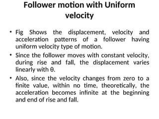 Comprehensive Study of Cams and Followers in Mechanical Systems | PPT