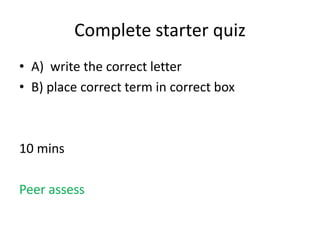 Cam samc assignment 2 | PPTX