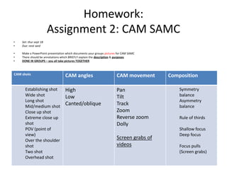 Cam samc assignment 2 | PPTX