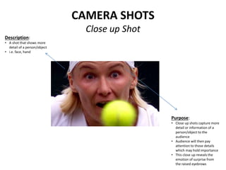 Cam samc assignment 2 | PPTX