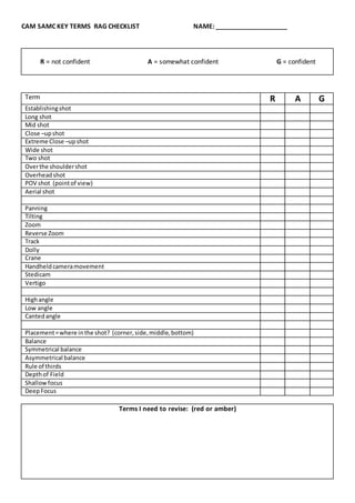 Cam samc checklist | DOCX