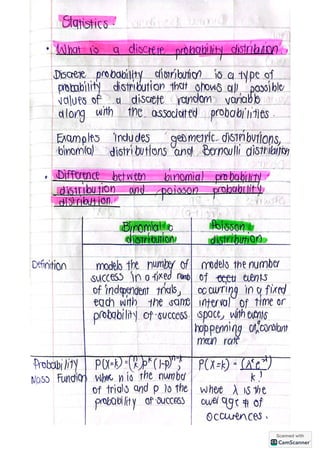 Statistics Year 1 Binomial Distribution.pdf