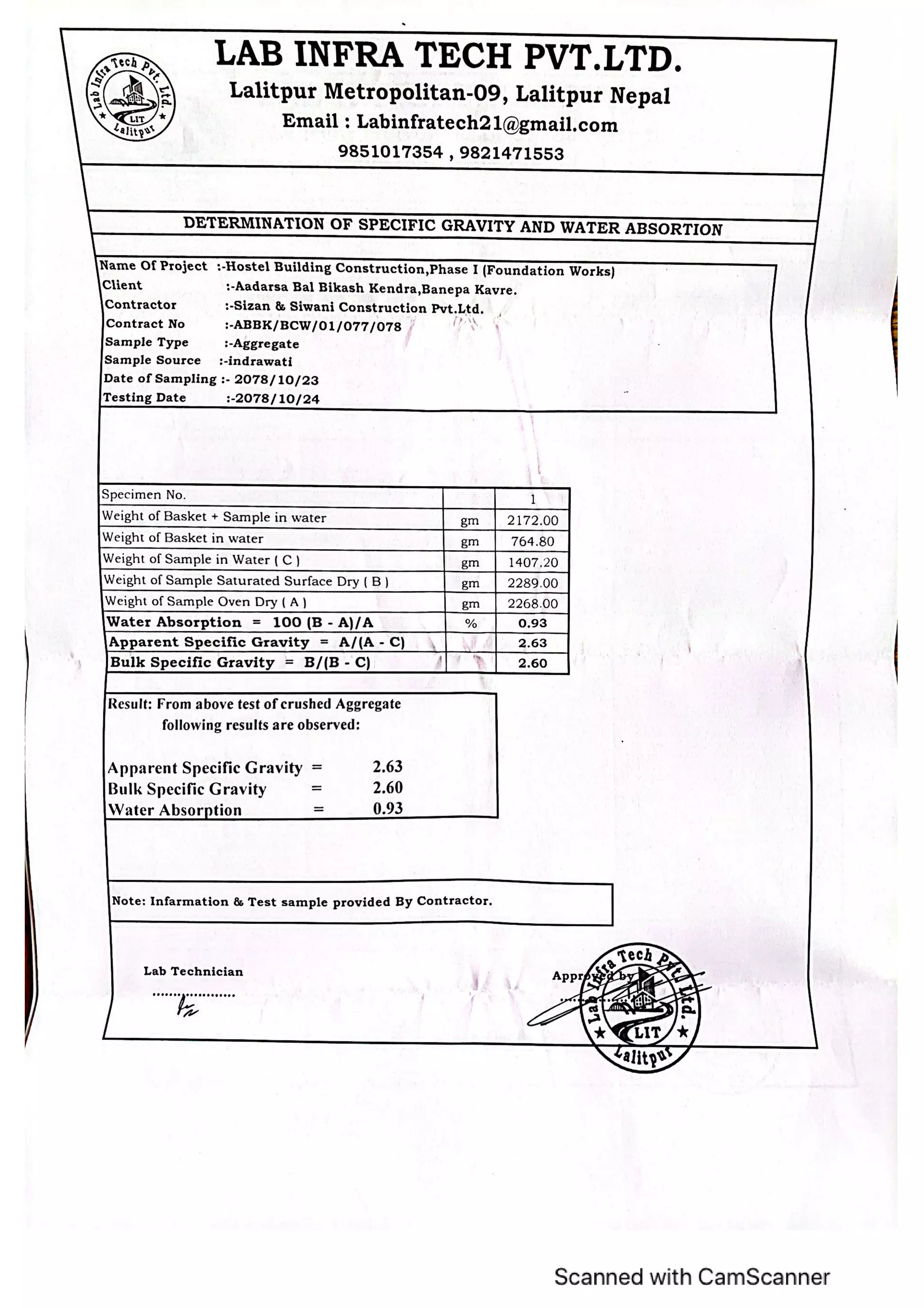 LAB INFRA TECH PVT LTD | PDF