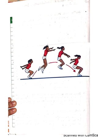 Physical Education Practical File Class XII CBSE | PDF