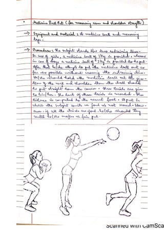 Physical Education Practical File Class XII CBSE