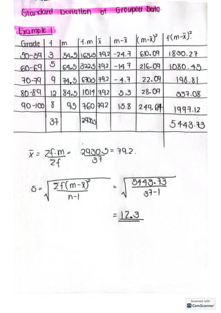 STANDARD DEVIATION OF GROUPED DATA STATISTICS.pdf