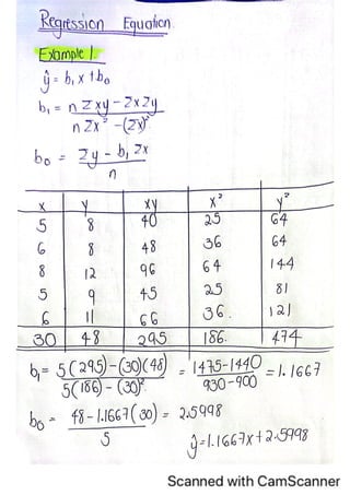 PEARSON CORRELATION ANALYSIS STATISTICS .pdf