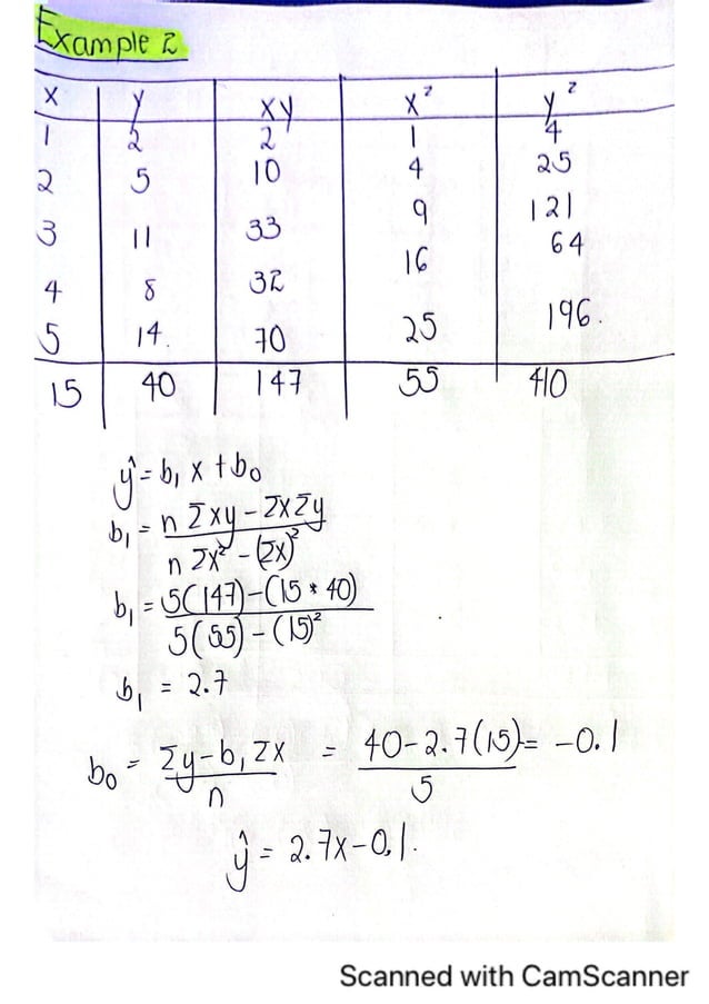 PEARSON CORRELATION ANALYSIS STATISTICS .pdf