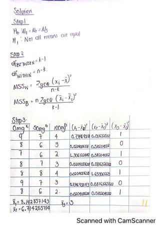 STATISTICS ANOVA PRACTICE QUESTIONS .pdf