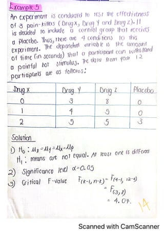 STATISTICS ANOVA PRACTICE QUESTIONS .pdf