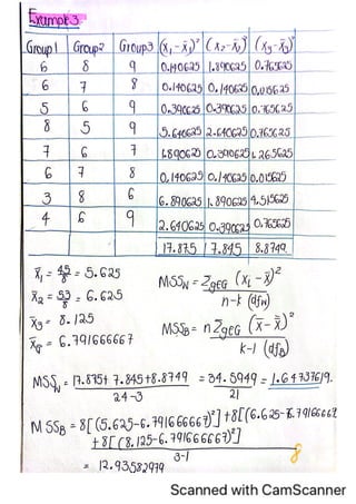 STATISTICS ANOVA PRACTICE QUESTIONS .pdf