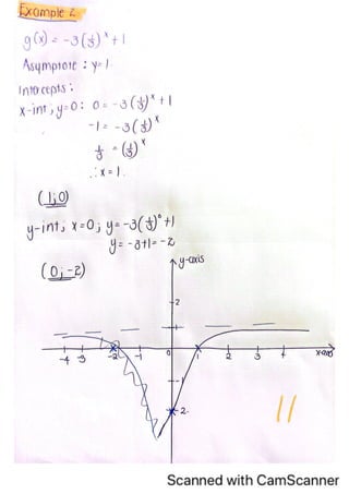 CamScanner 07-20-2024 08.58 MATHS PRACTICE QUESTIONS.pdf