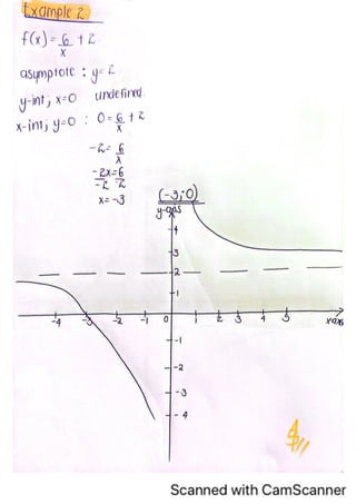 CamScanner 07-20-2024 08.58 MATHS PRACTICE QUESTIONS.pdf