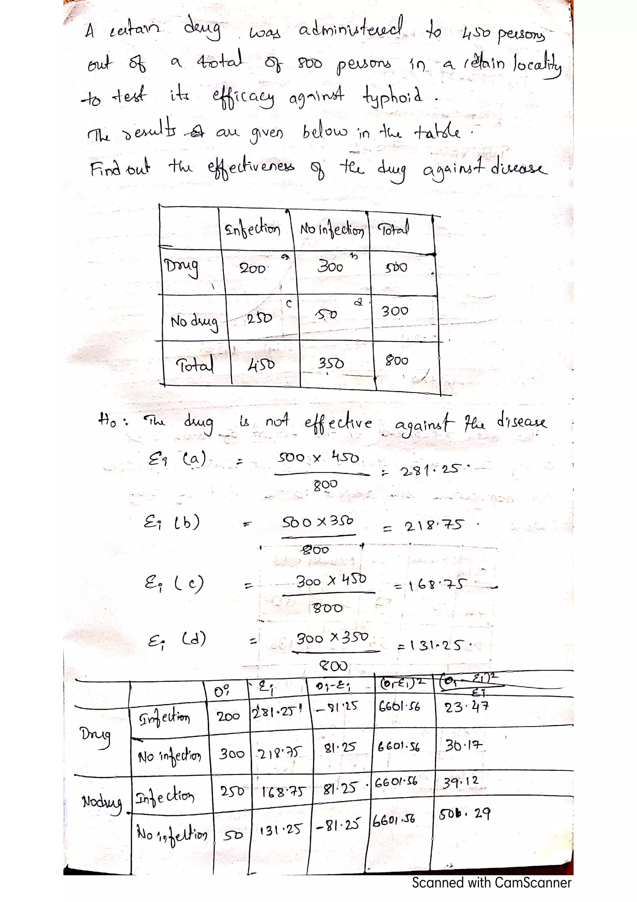 CHI-Square test, ANOVA (one way, two way) | PDF | Science