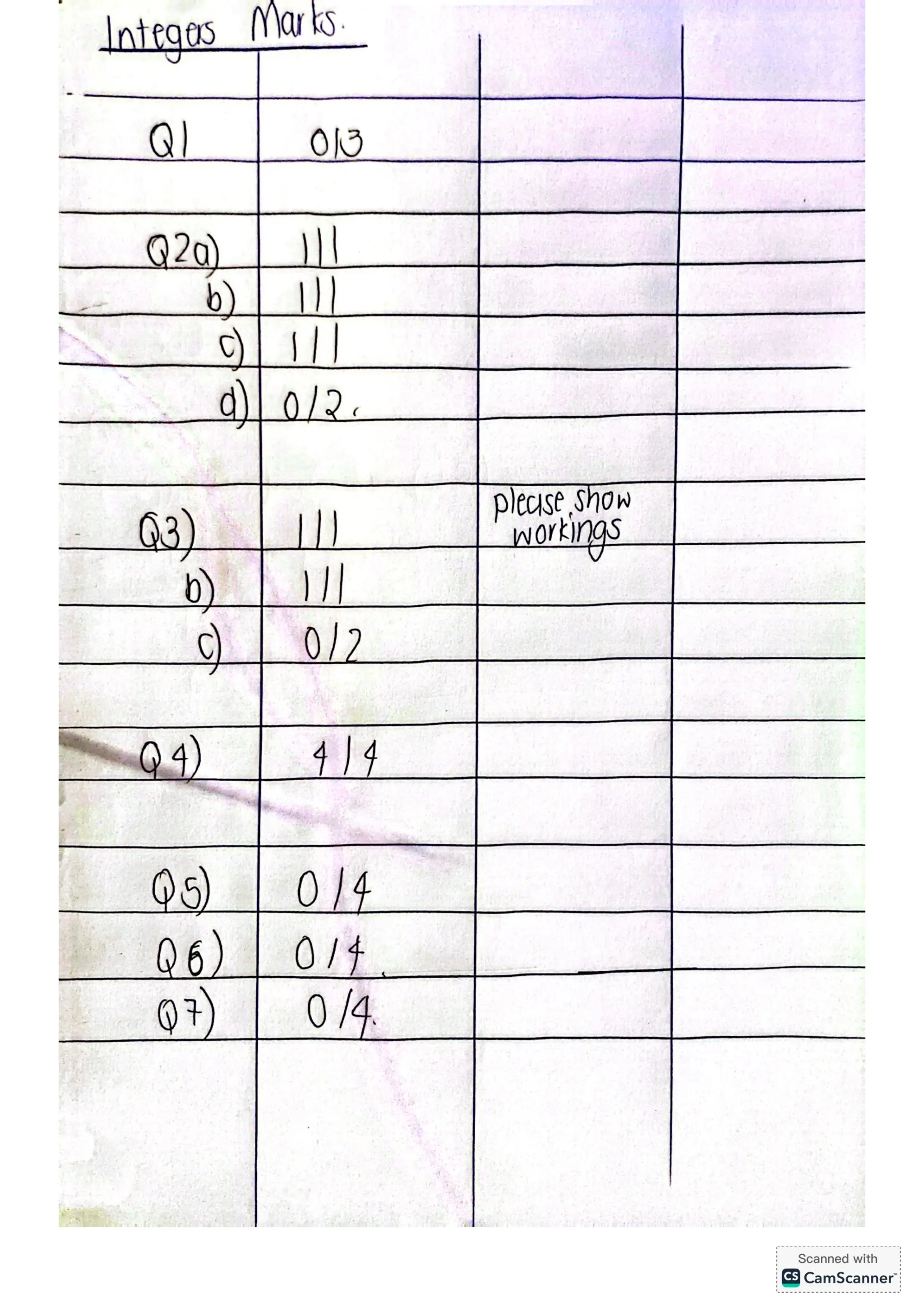 Grade 8 Mathematics Integers Answers Pdf