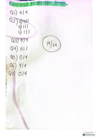 GRADE 8 FUNCTIONS AND RELATIONSHIPS MARKS.pdf