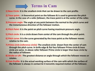 Cams and Followers | PPTX