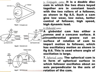 camsfollowers-190301142036.pdf