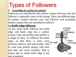 camsfollowers-190301142036.pdf