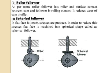 camsfollowers-190301142036.pdf