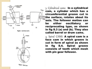 Cams & followers | PPTX