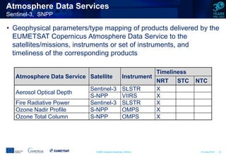 CAMS General Assembly EUMETSAT | PPTX