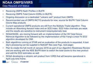 CAMS General Assembly EUMETSAT | PPTX