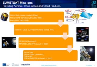 CAMS General Assembly EUMETSAT | PPTX