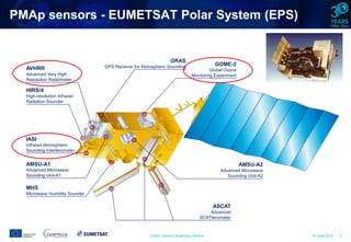 CAMS General Assembly EUMETSAT | PPTX