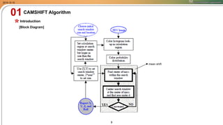 Continuously Adaptive Mean Shift(CAMSHIFT) | PDF