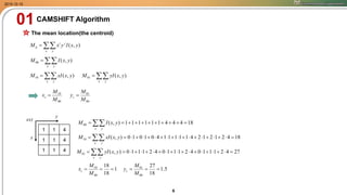 Continuously Adaptive Mean Shift(CAMSHIFT) | PDF