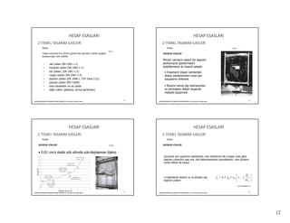 CAMIN YAPILARDA KULLANIMI VE HESAP ESASLARI | PDF