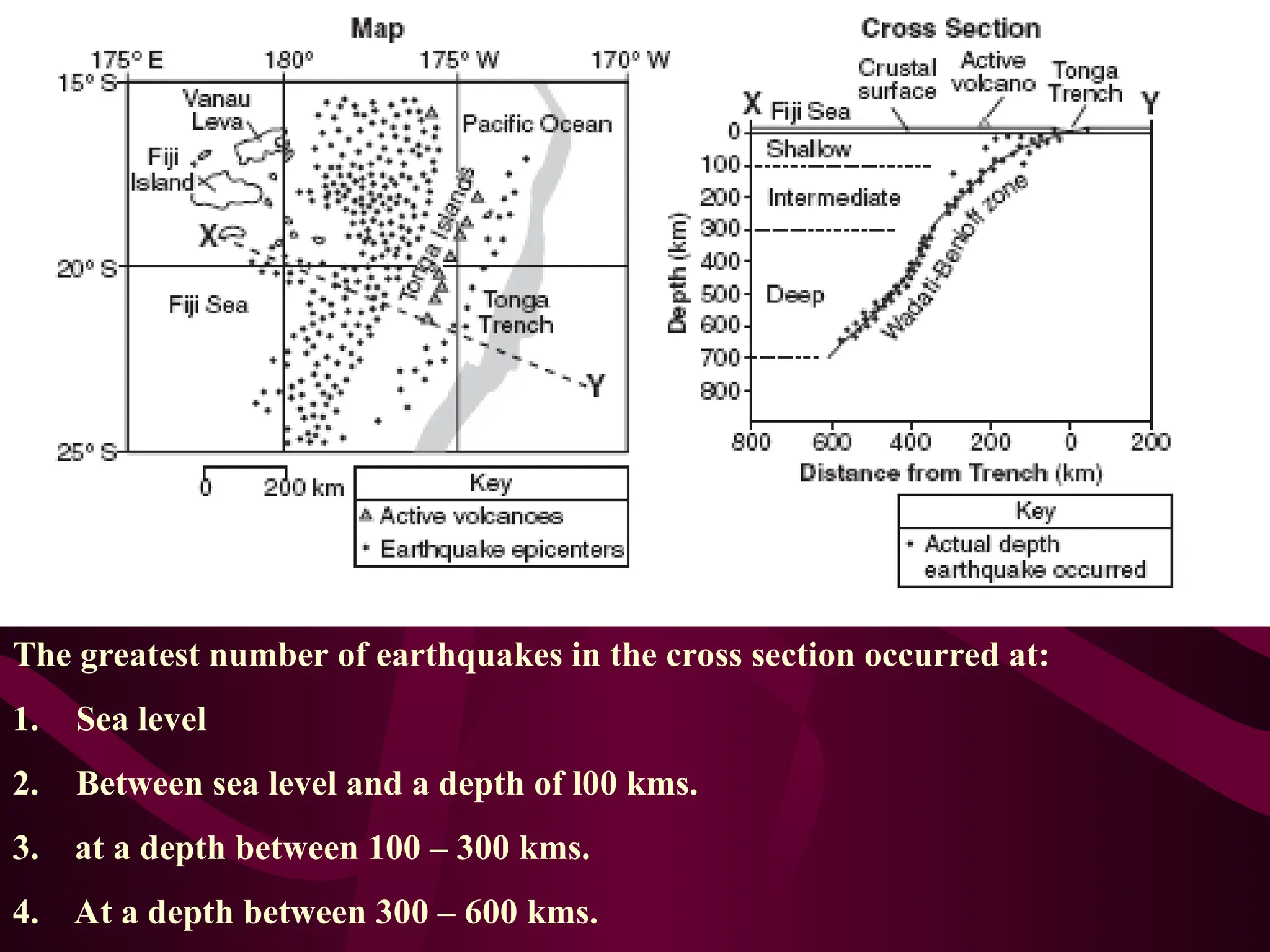 Cam tectonics engineering programmers .ppt