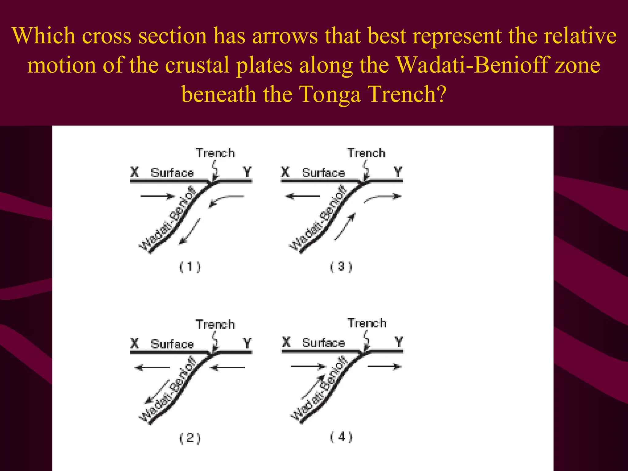 Cam tectonics engineering programmers .ppt