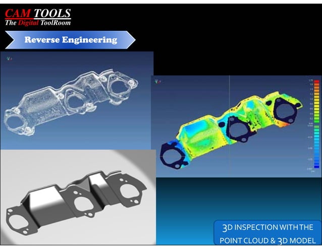 CAM TOOLS Presentation | PDF