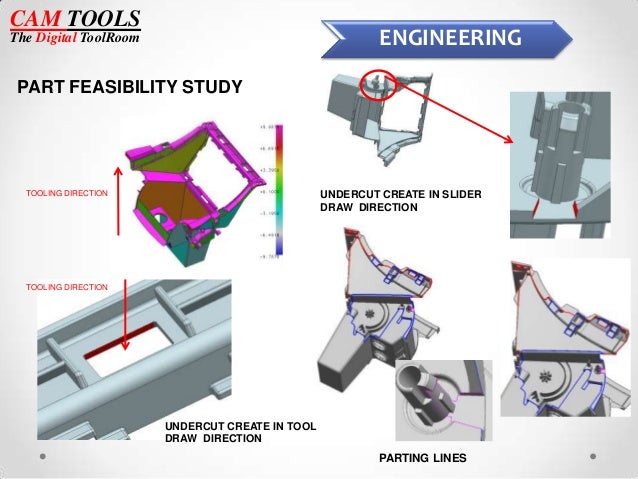 Camtools presentation 14 15