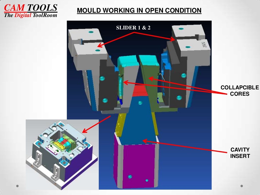 Camtools presentation 14 15