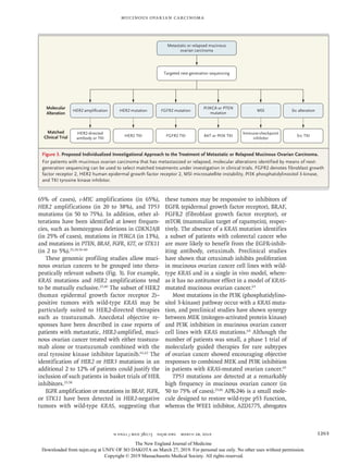 Ca mucinoso de ovario 2019 nejm | PDF