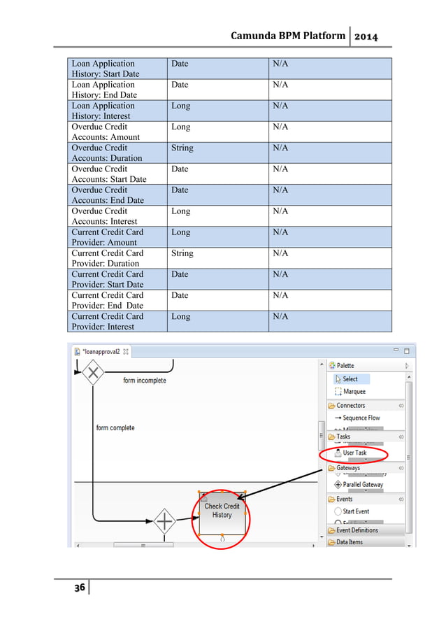 Camunda-BPM-Loan-Assessment-Process-Lab-v1.0.pdf | Computer Software ...