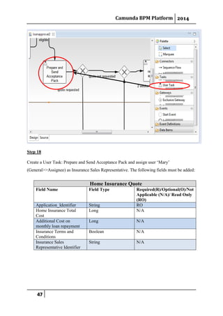 Camunda-BPM-Loan-Assessment-Process-Lab-v1.0.pdf