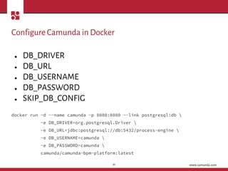 Camunda Docker | PPT