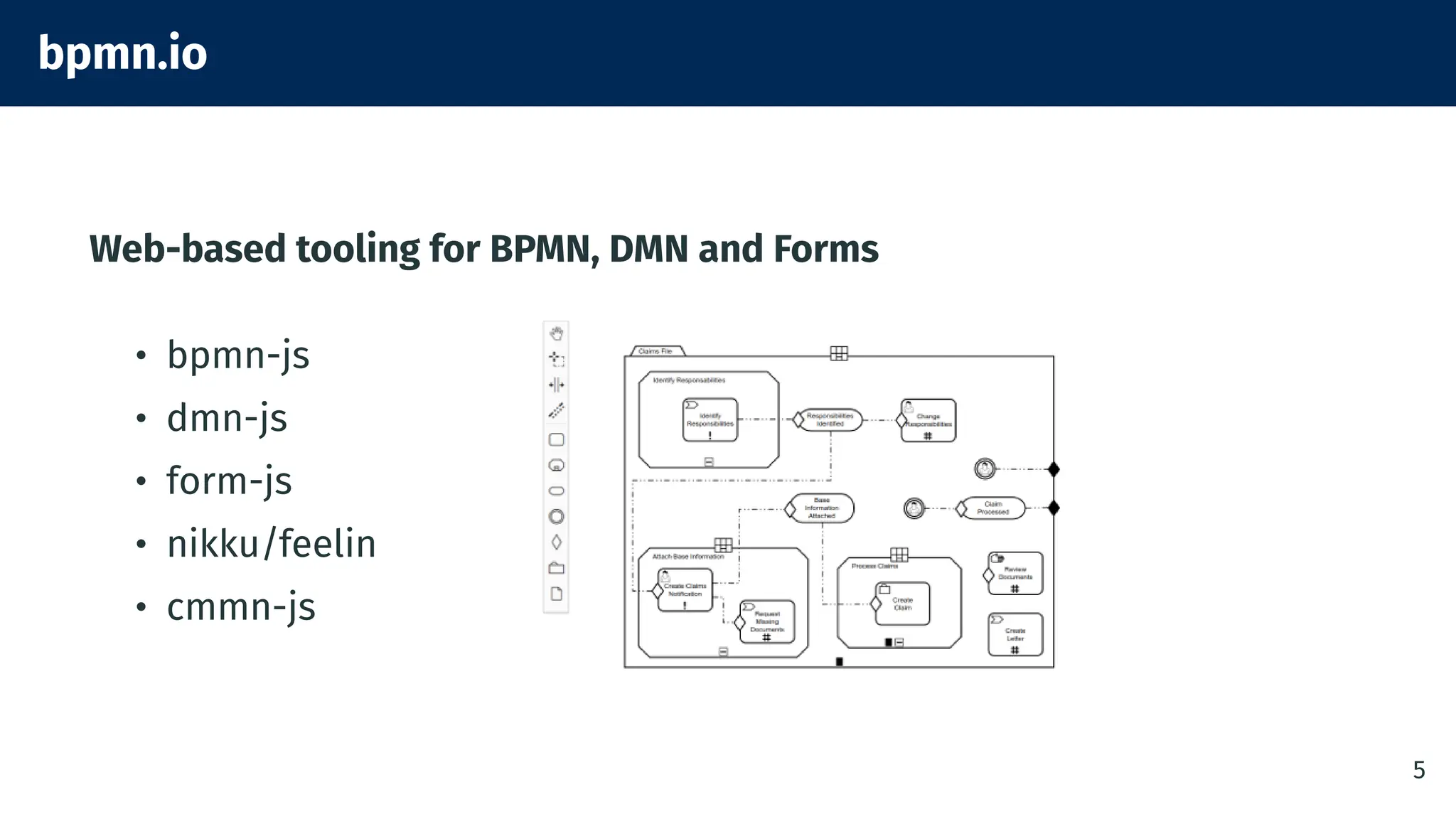 Bird eye's view on Camunda open source ecosystem | PDF