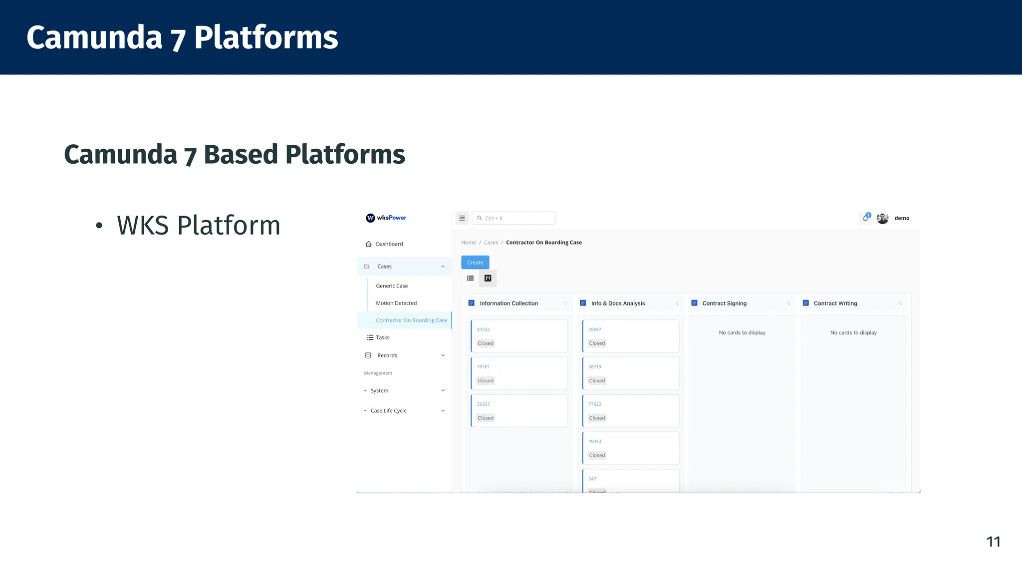 Bird eye's view on Camunda open source ecosystem | PDF