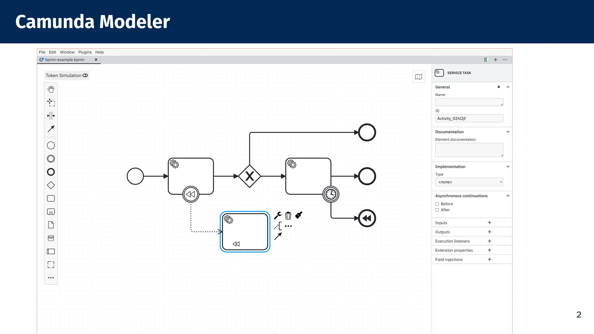 Bird eye's view on Camunda open source ecosystem | PDF