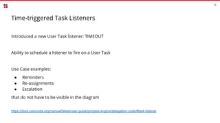 Camunda BPM 7.12 Release Webinar | PPT